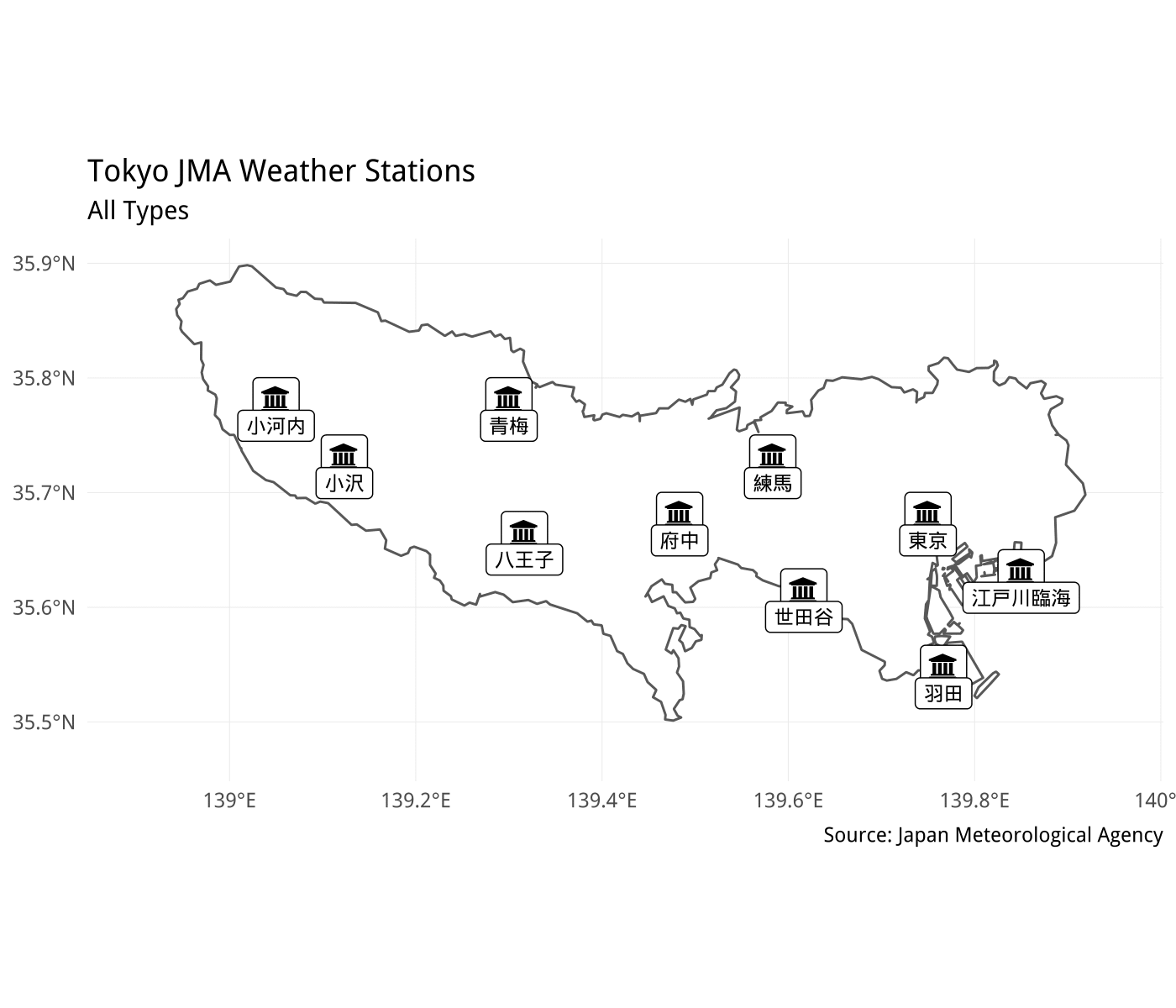 Visualizing the Weather in Japan: A Sweltering Summer Story!
